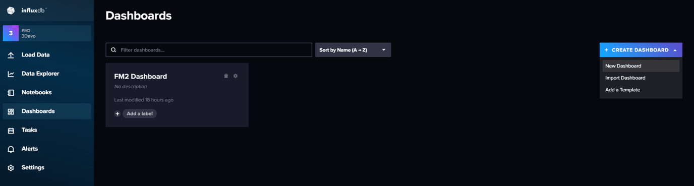 Dashboard view for InfluxDB