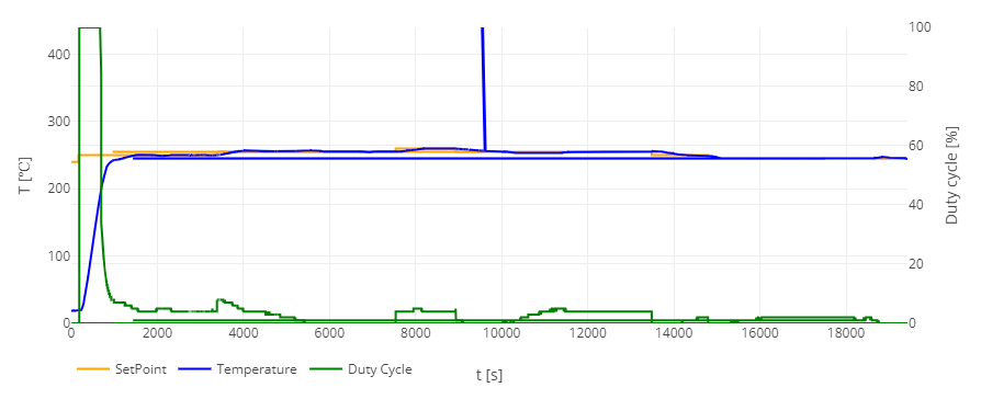Log view: Load saved log files in DevoVision
