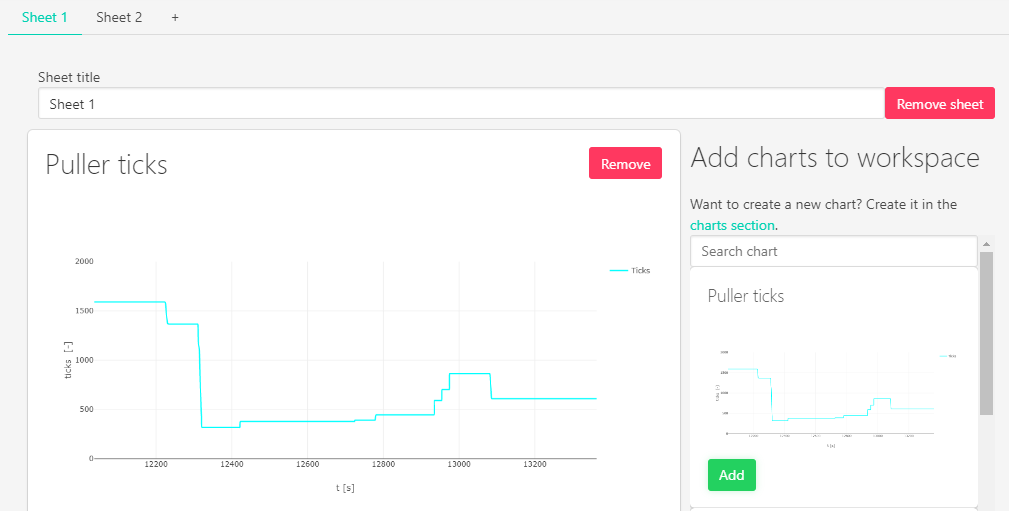 Workspaces: How to customize DevoVision