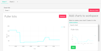 Workspaces: How to customize DevoVision