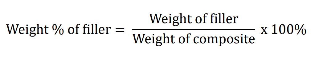 How to calculate the weight percentage of the additive?